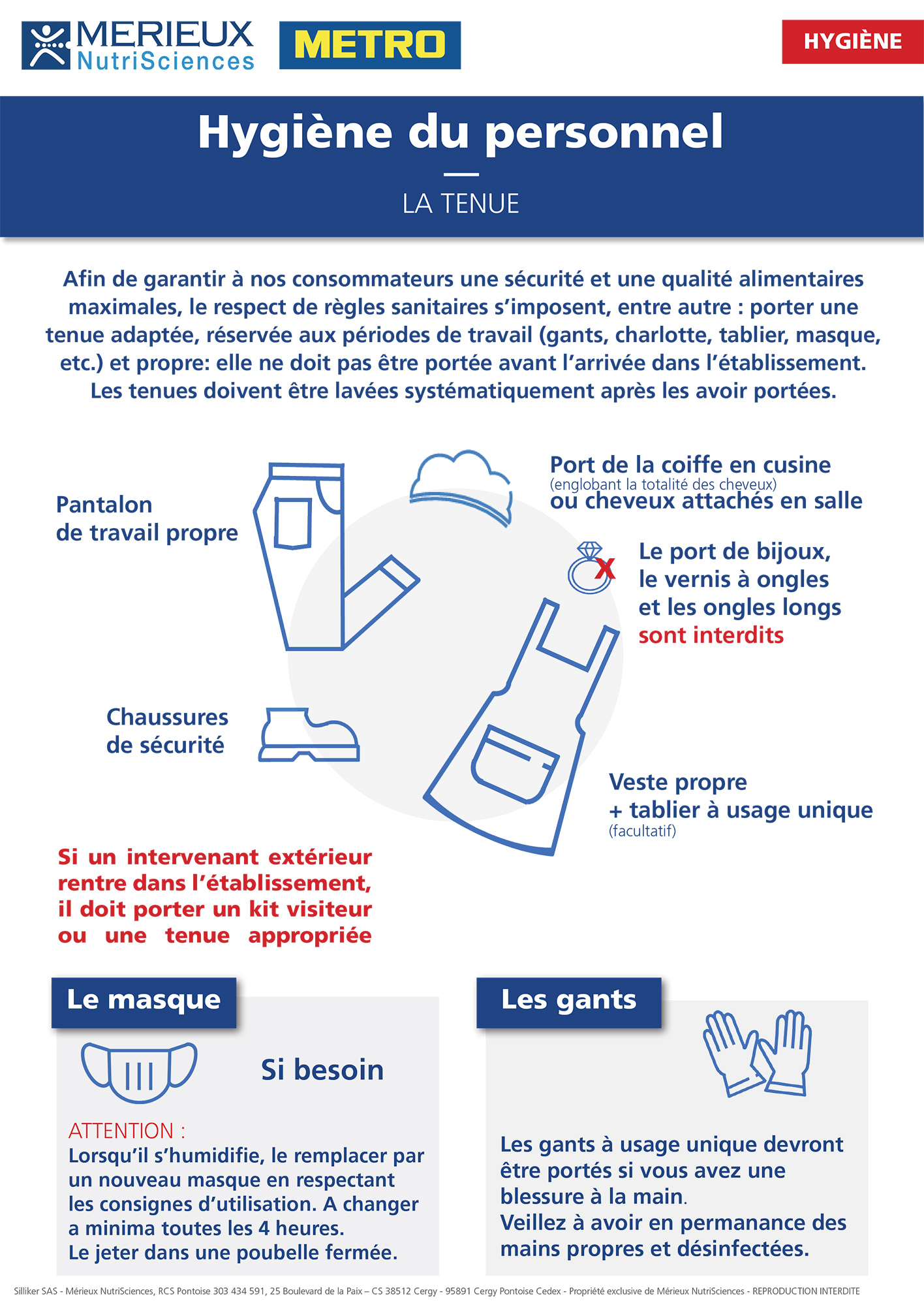 Covid restaurant : Protocole sanitaire à appliquer | METRO