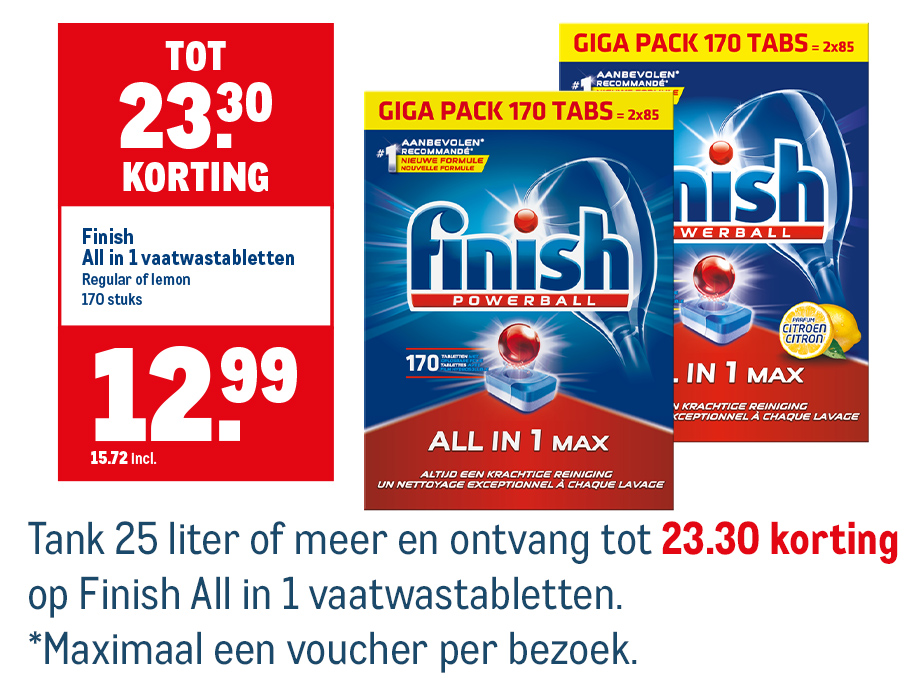 Goedkoop Tanken Makro